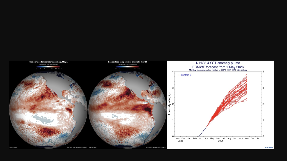 Súper El Niño 2026 podría iniciar en mayo: alerta UNAM